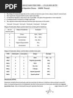 4.1 VSEPR Chart - Empty | PDF