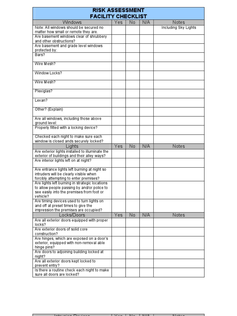 Riskassessment PDF | PDF | Closed Circuit Television | Security Alarm