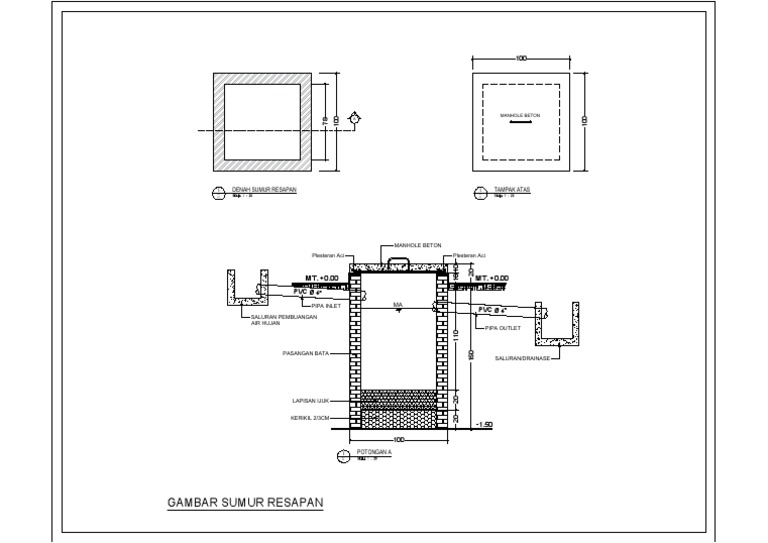Gambar Sumur Resapan | PDF