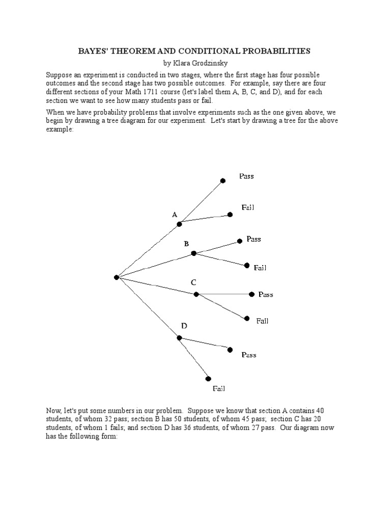 BAYES Theorem | Download Free PDF | Probability | Experiment BAYES Theorem | Download Free PDF | Probability | Experiment