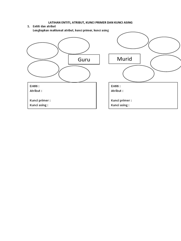 Latihan Entiti Ask | PDF
