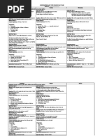 FUNCTIONAL ACADEMICS PACKAGE - DOs21 | PDF | Word | Learning