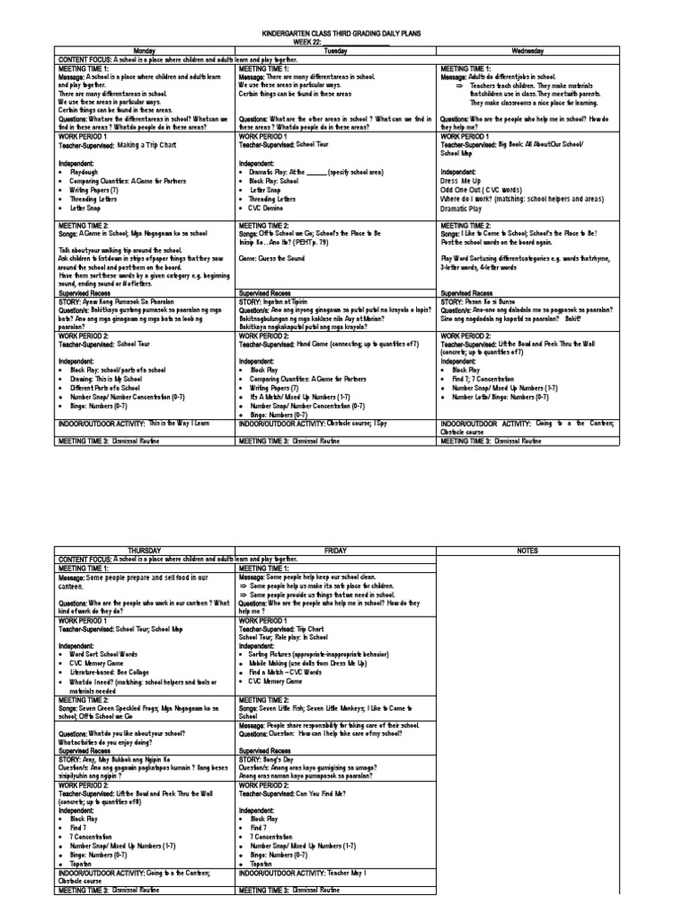 Kindergarten Week 22 Daily Plans | PDF | Lesson Plan | Drawing