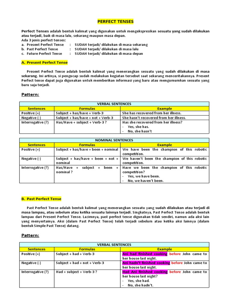Chapter 2 - Past, Present, Future Perfect Tense | PDF | Grammatical ...
