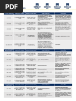 Parafusos Allen - Dimensionamento | PDF | Materiais | Processos industriais