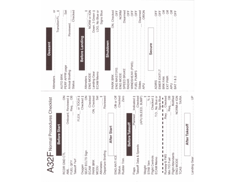 AAL A32F Checklist | PDF