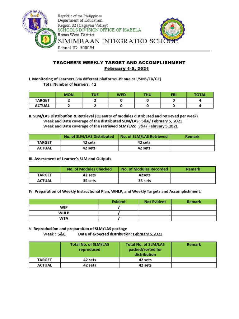 TEMPLATE Teachers Weekly Target and Accomplishment | PDF