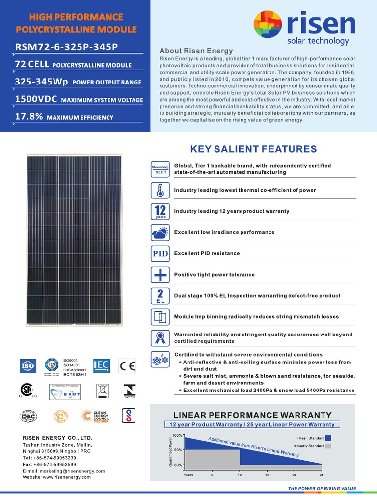 Ficha Técnica Panel Solar 325 Watt A 345 Watt Risen | PDF
