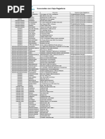 Oficinas de Envios Vimenpaq | PDF | República Dominicana