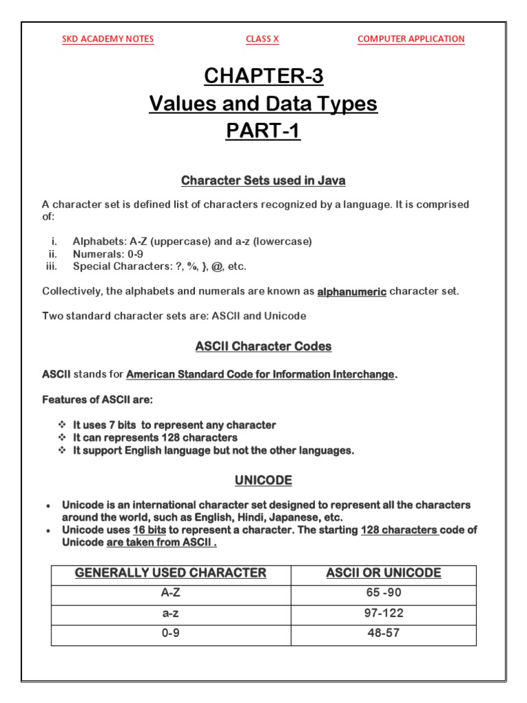 Chapter-3 Values and Data Types PART-1: Character Sets Used in Java | PDF