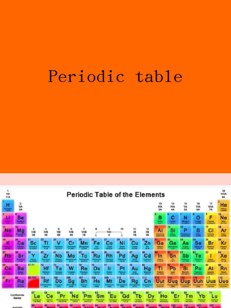 Overview of the Modern Periodic Table | PDF | Periodic Table | Ion