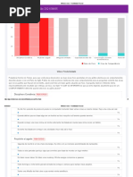 Agenda Programada PDF | PDF | Jogos e Atividades