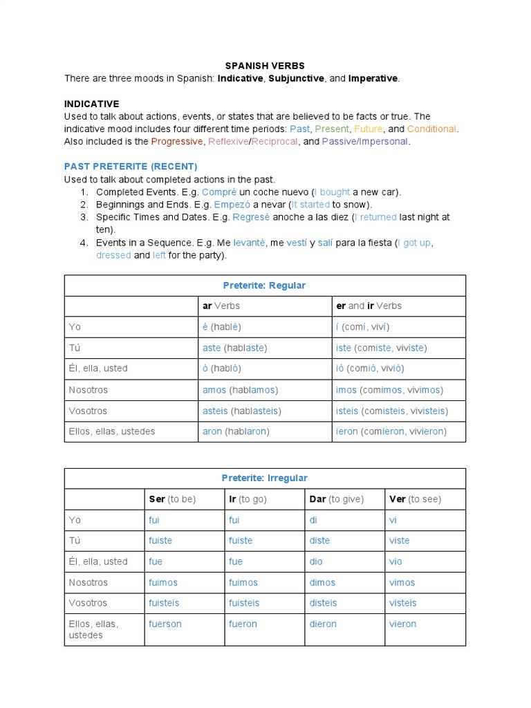 Verbs - Indicative (Spanish) | PDF | Estudios de idiomas extranjeros ...