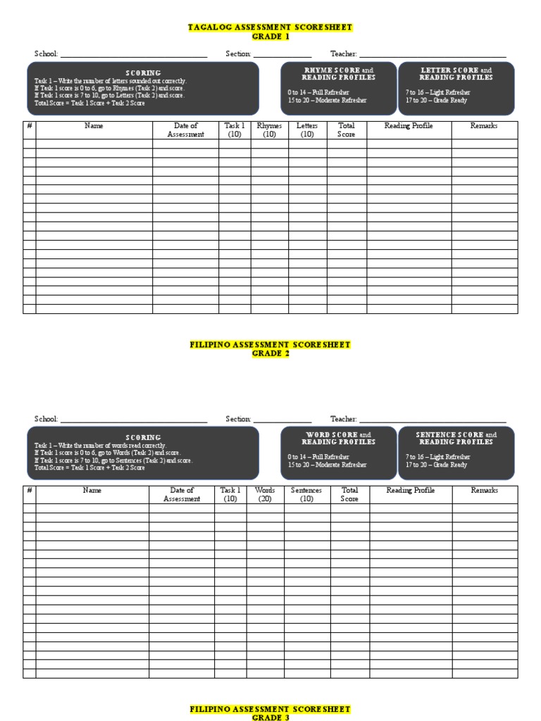 R5 Tagalog Rapid Literacy Assessment Scoresheet And Class, 43% OFF