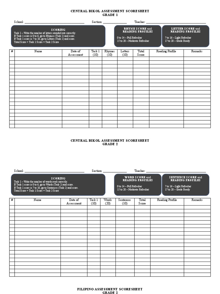 Grade 1 Reading Assessment Scoresheet | PDF
