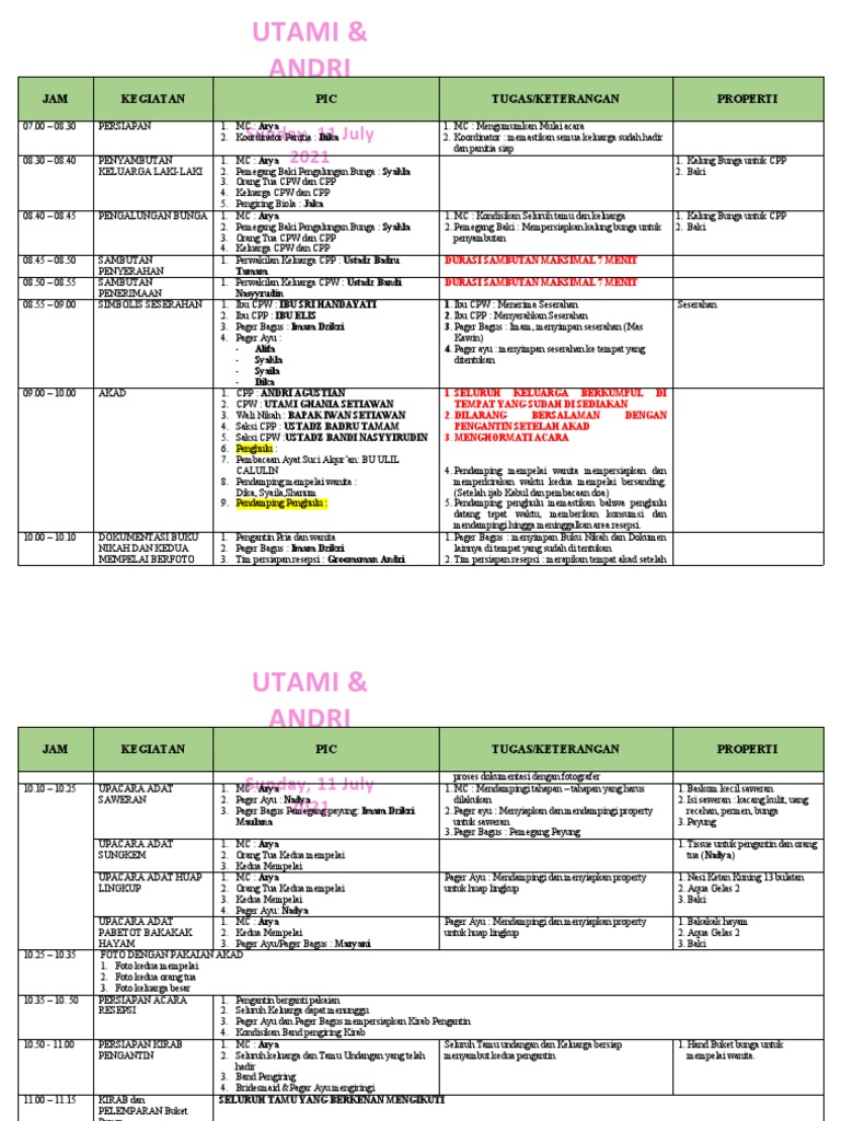 Susunan Acara Wedding | PDF