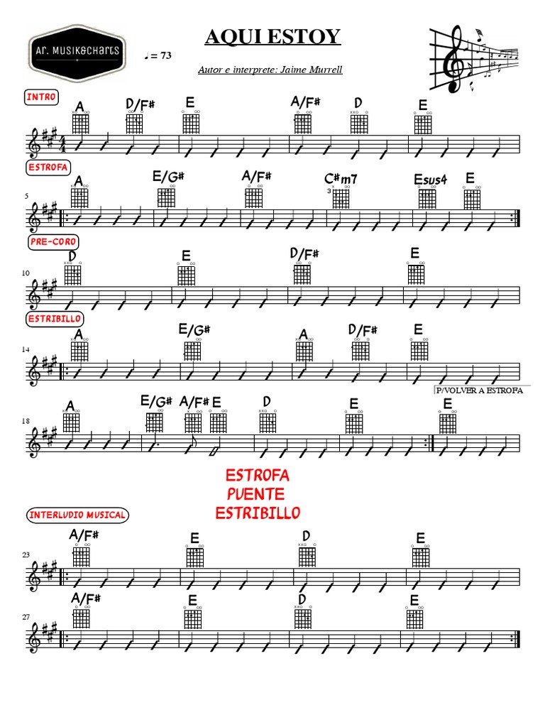 Aqui Estoy (Charts) | PDF