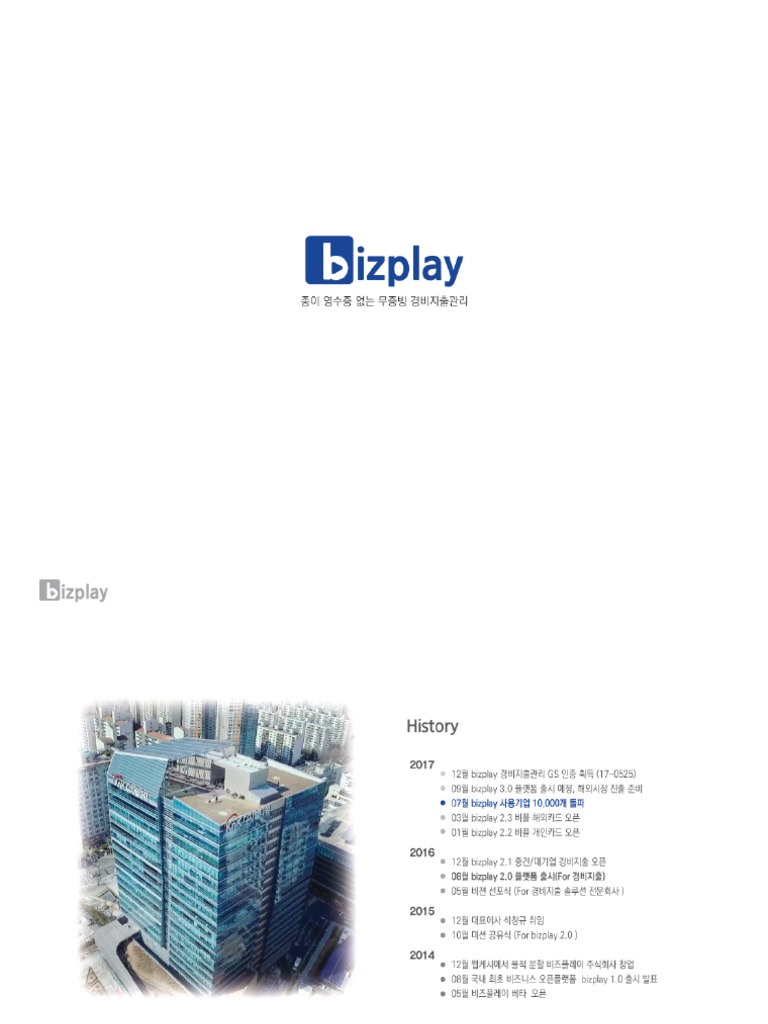 bizplay 소개서 | PDF