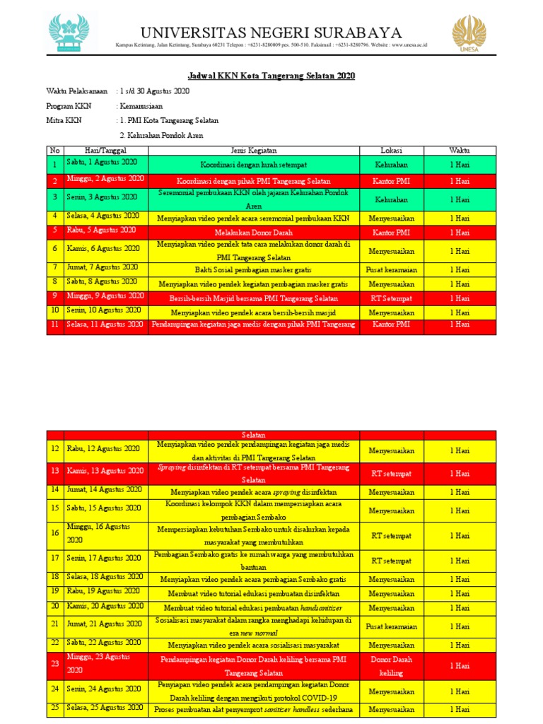 Proker KKN UNESA Di Tangerang Selatan | PDF