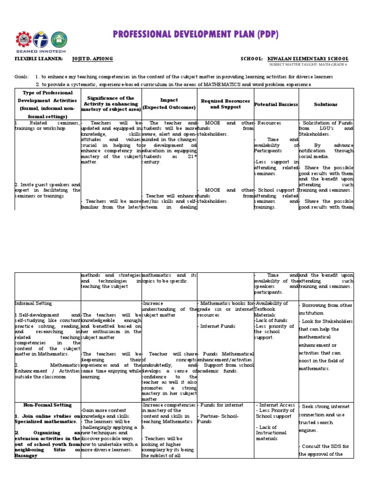 Professional Development Plan (PDP) : Subject Matter Taught: Math-Grade ...