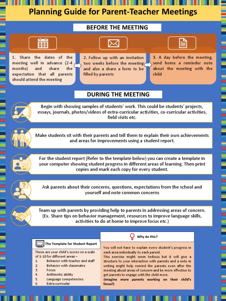 Effective Parent-Teacher Engagement: A Comprehensive Guide for Planning ...