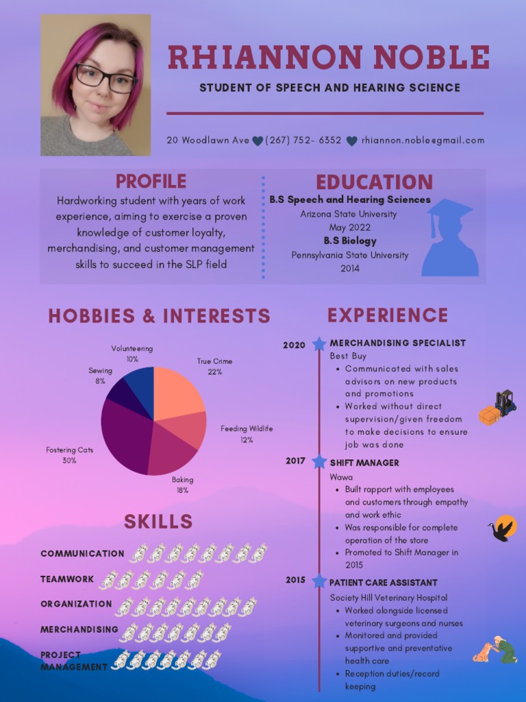 Eng 301 Linkedin Infographic Final | PDF | Medicine | Health Sciences