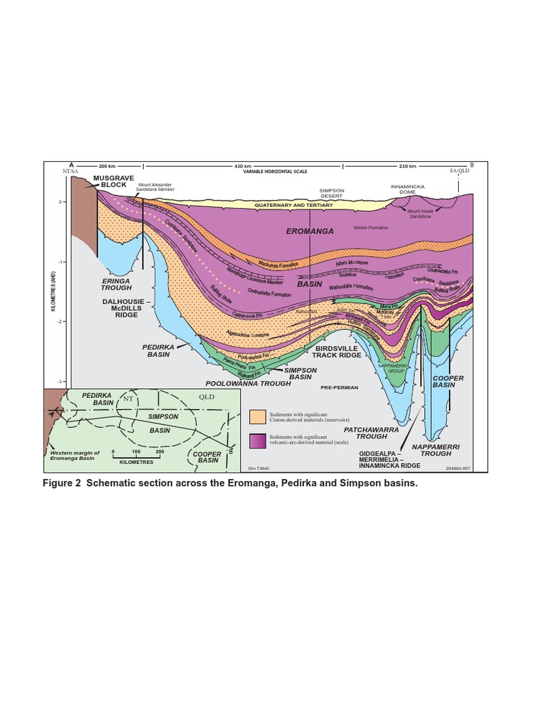 Schematic Section Across The Eromanga, Pedirka and Simpson Basins | PDF ...