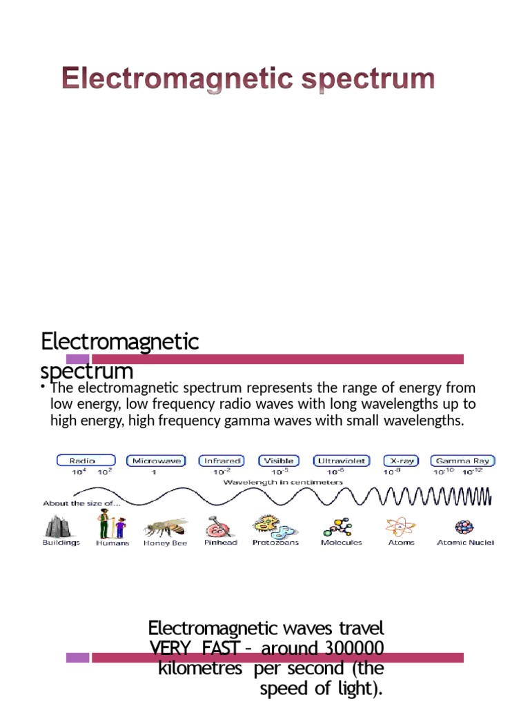 Overview of the Electromagnetic Spectrum | PDF | Electromagnetic ...