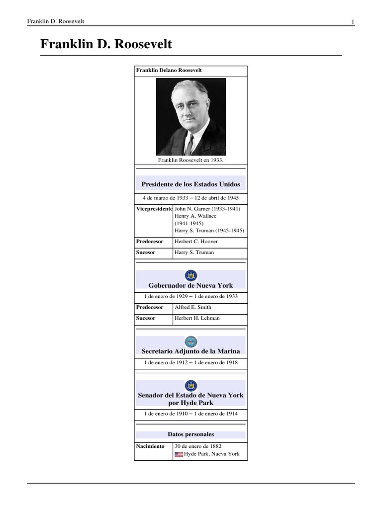 Franklin D. Roosevelt: Una biografía del 32o presidente de los Estados ...