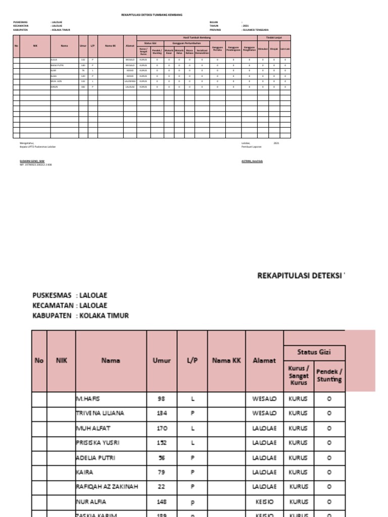 Format Rekapitulasi Deteksi Dini Tumbuh Kembang | PDF