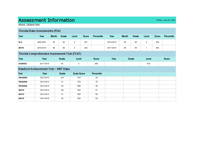 Assessment Information: Florida State Assessments (FSA) | PDF