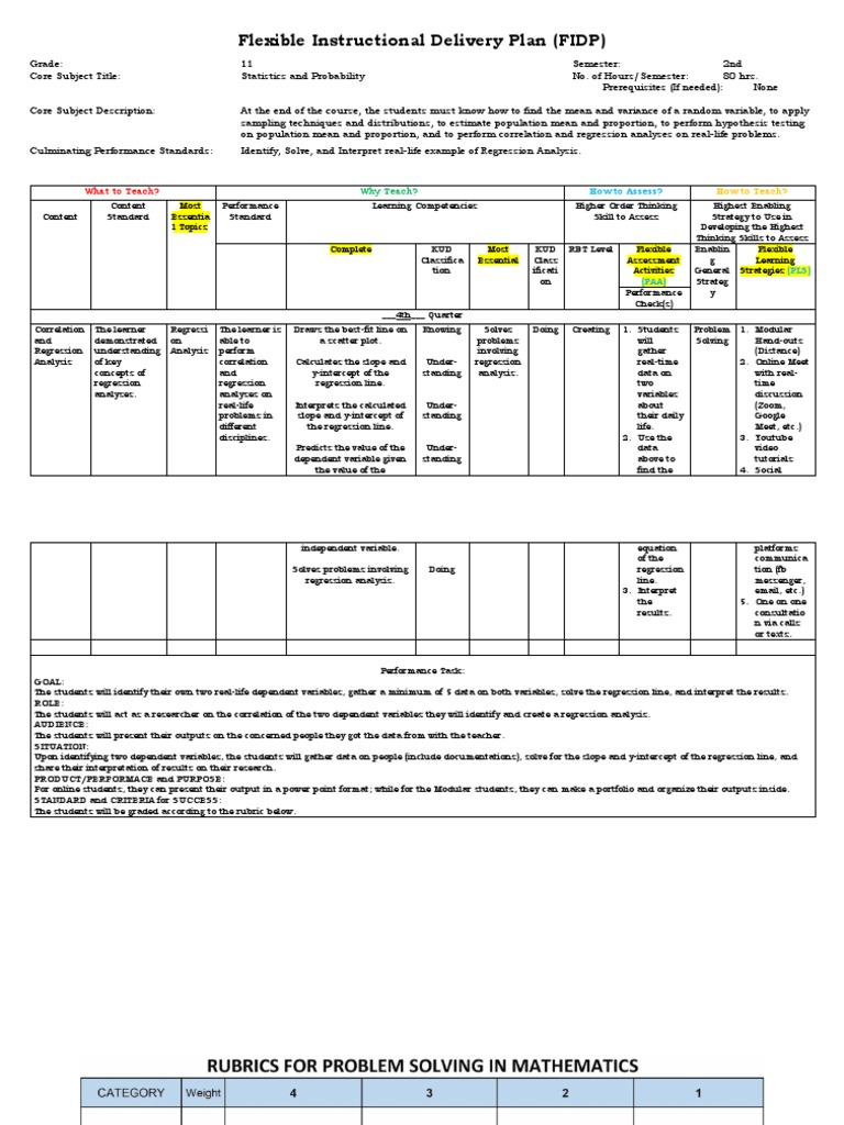 Fidp Template Llagas | PDF | Regression Analysis | Linear Regression