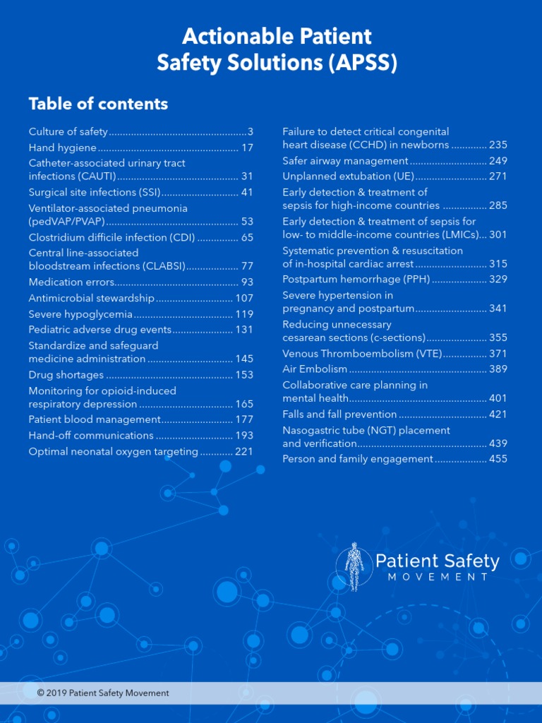 Patient Safety Solutions Guidelines – PSPH