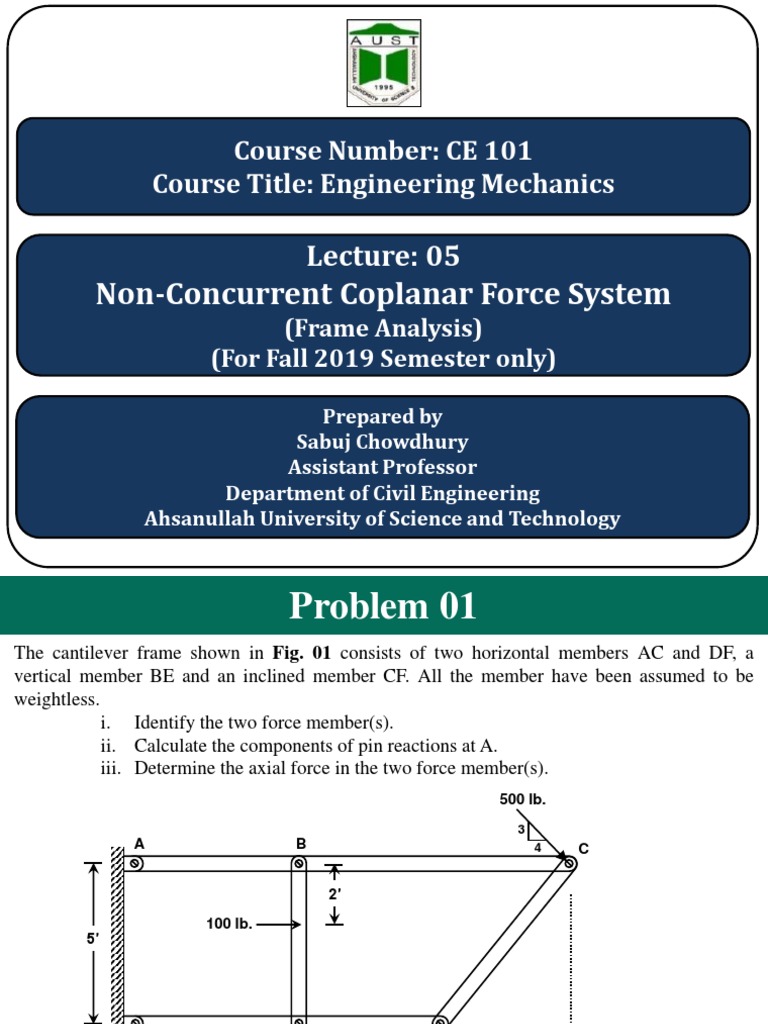 15) Lecture 05 (Non-Concurrent Coplanar Force System) (Frame Analysis ...