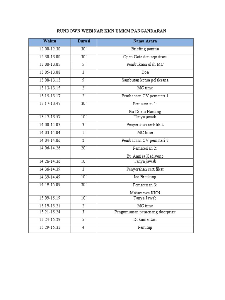 Rundown Webinar KKN Umkm Pangandaran | PDF