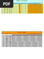 Daily Attendance 2025 | PDF