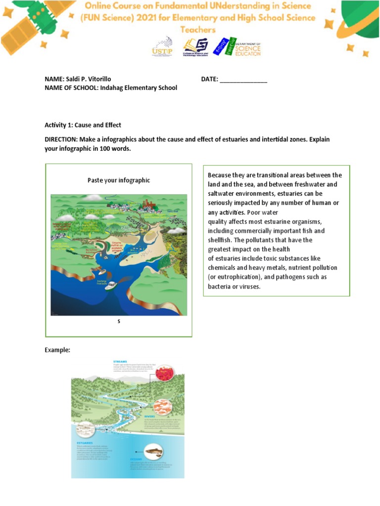 NAME: Saldi P. Vitorillo DATE: - NAME OF SCHOOL: Indahag Elementary ...