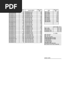 Beam (Isbm, Isjb, Islb) Weight in KG Per MTR: Hot Rolled Steel Sections ...