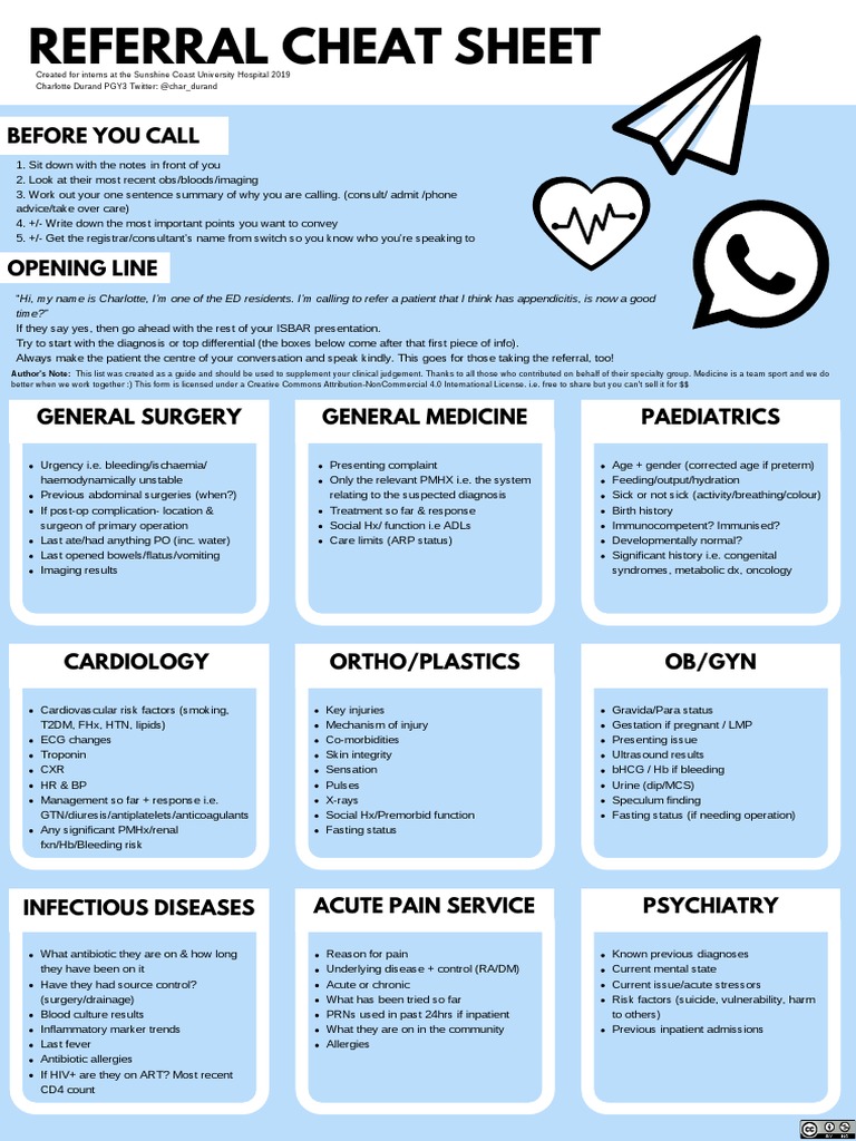 Referral Cheat Sheet: Before You Call | PDF | Health Sciences ...