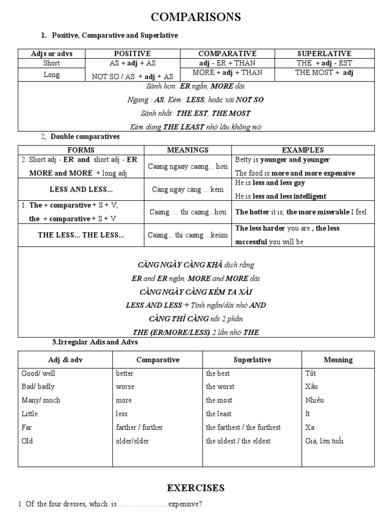 Comparisons and Exercises | PDF | Language Arts & Discipline