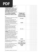 DTR Sample - Excel Submission | PDF | Overtime | Sick Leave