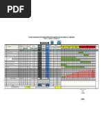 Contoh Laporan Progress Pekerjaan Konstruksi | PDF