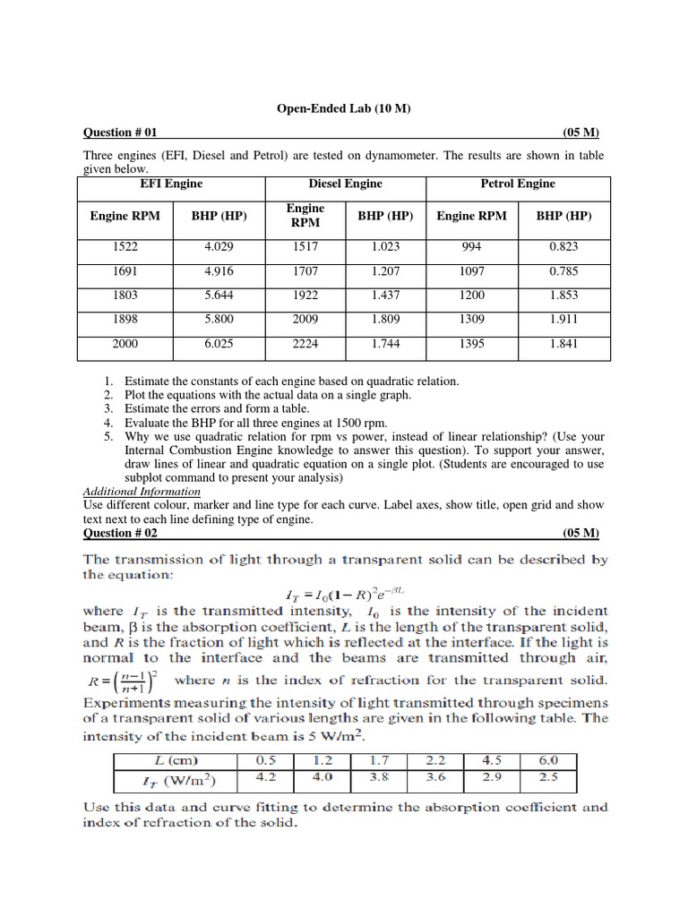 Open-Ended Lab (10 M) Question # 01 (05 M) : Additional Information | PDF