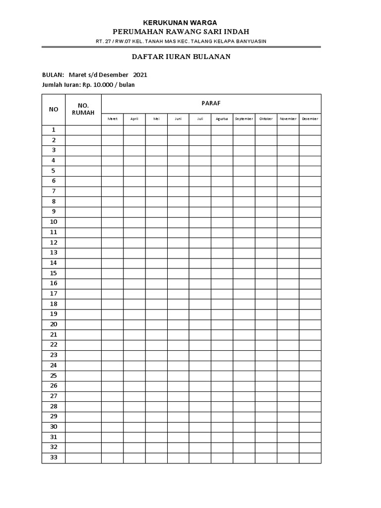 Daftar Iuran Bulanan | PDF