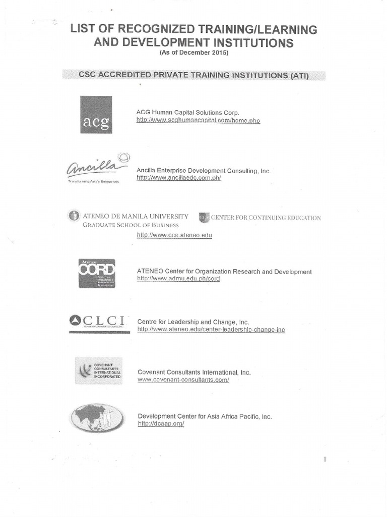 CSC Accredited Training Institutions | PDF