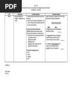 LMH 10 Sound Test | PDF | Deafness | Communication