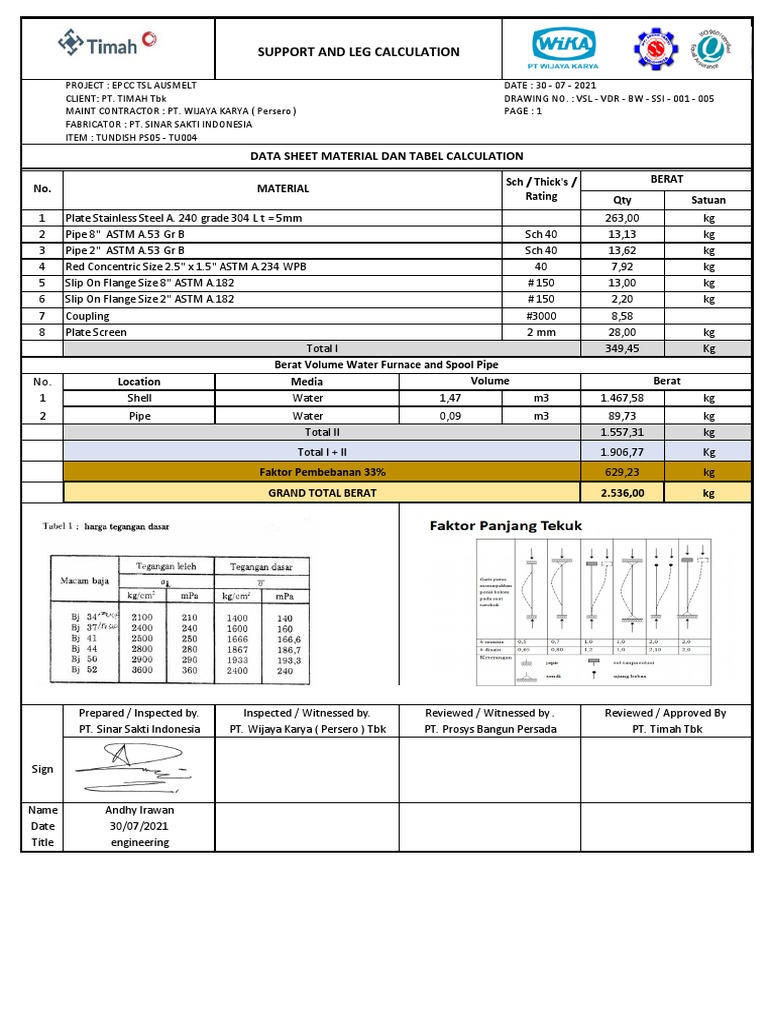 Support and Leg Calculation: Data Sheet Material Dan Tabel Calculation ...