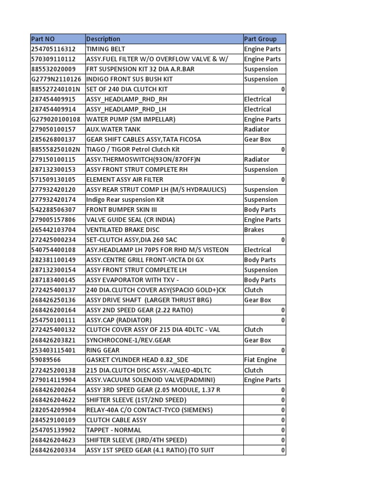 Focus Items | Download Free PDF | Clutch | Transmission (Mechanics)
