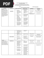 Unit Assessment Map | PDF | Behavior Modification | Psychological Concepts