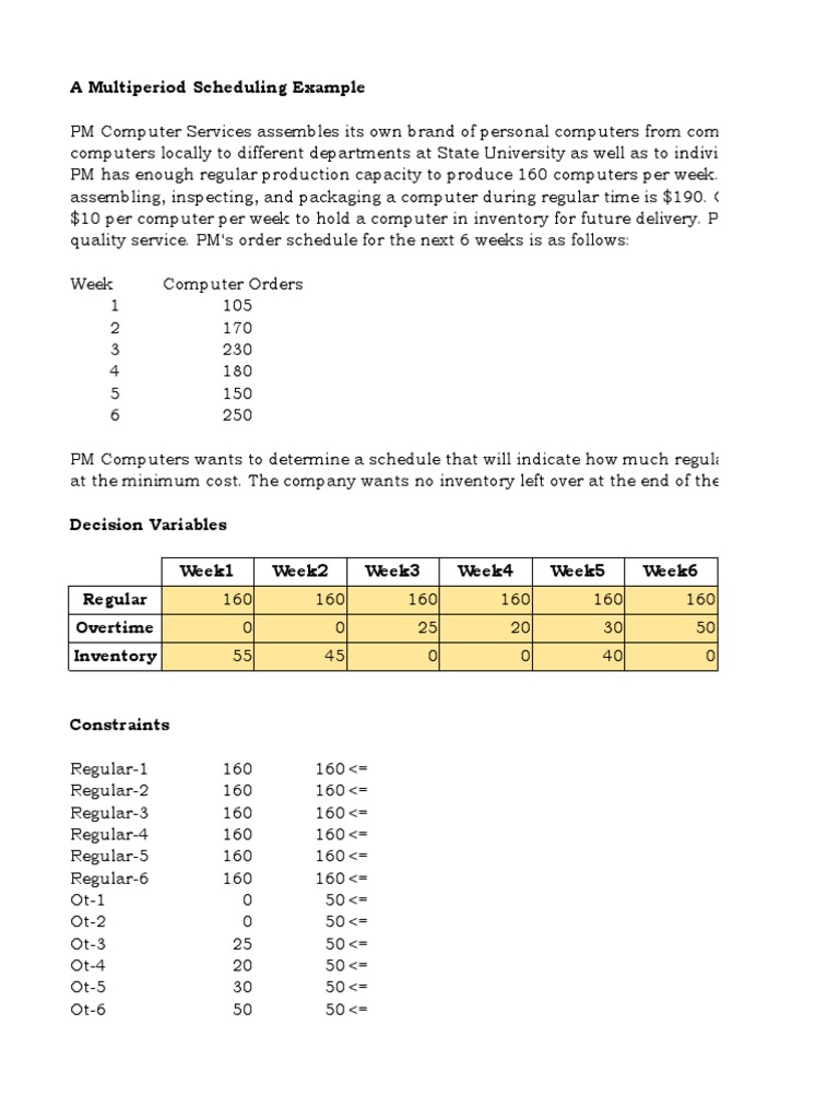 A Multiperiod Scheduling Example | PDF
